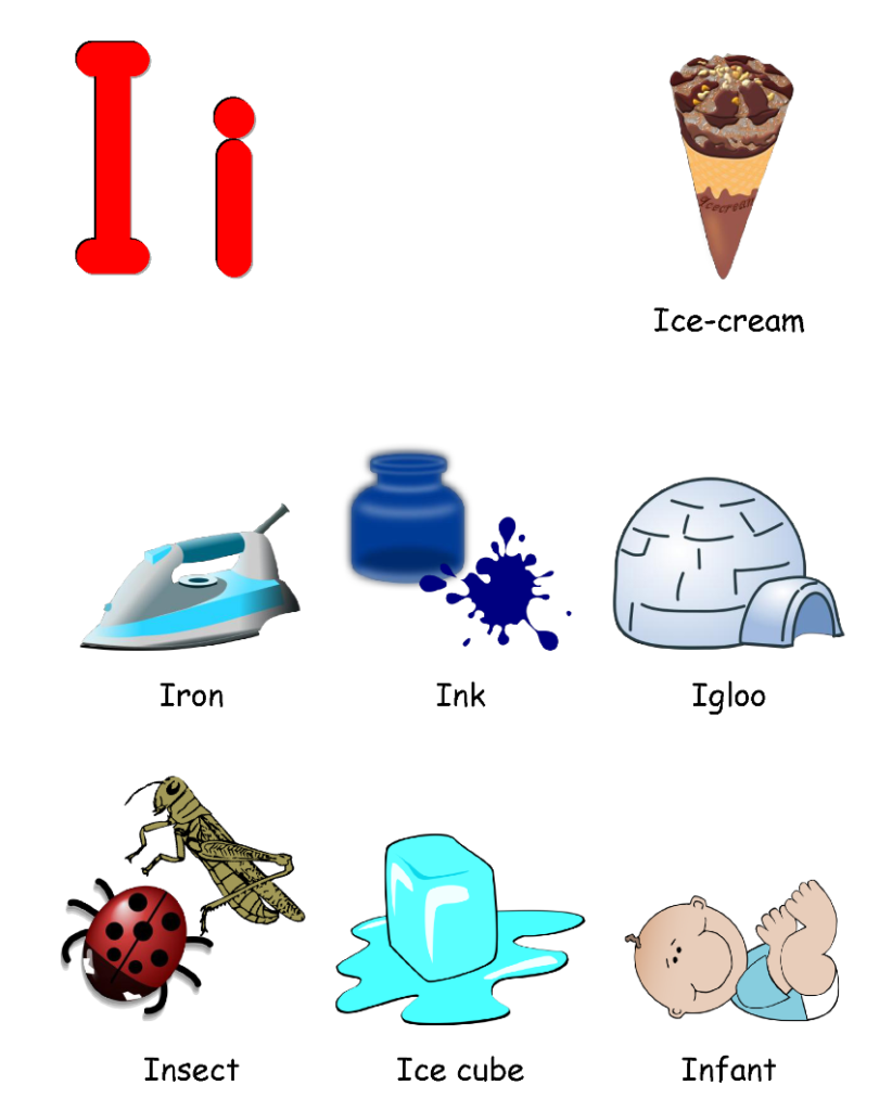 Inglés 01 «Las vocales 1»