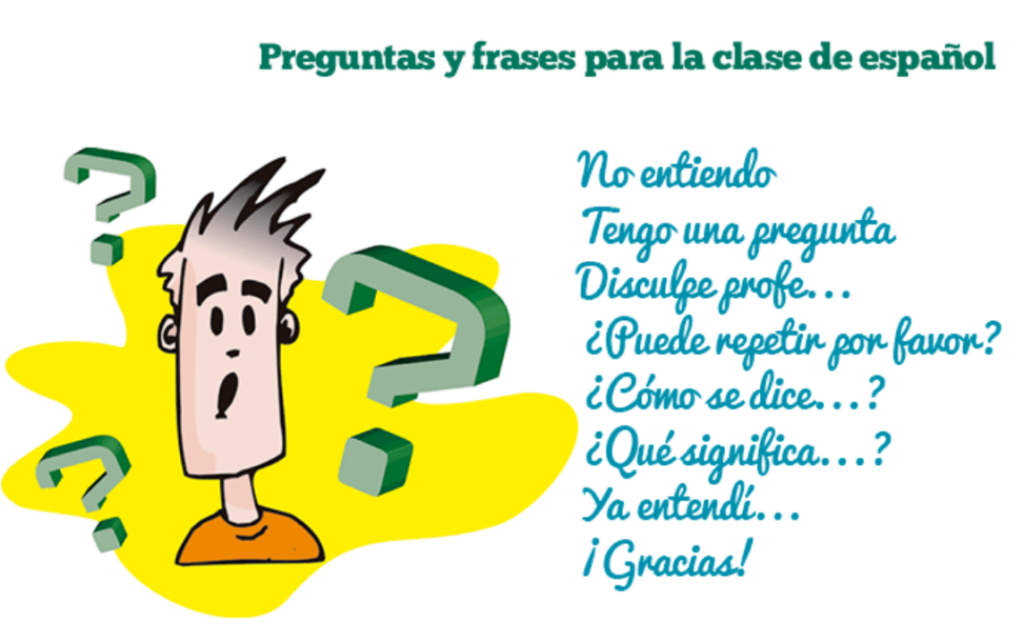 Frases útiles para la clase – GRUNEVI