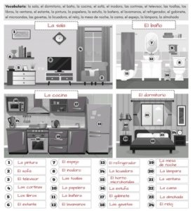 Describiendo la casa